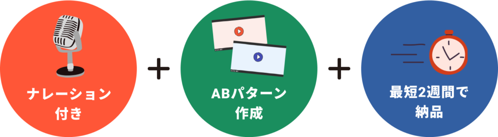 【公式】15秒動画製作所｜WEBCM制作、動画広告の制作なら